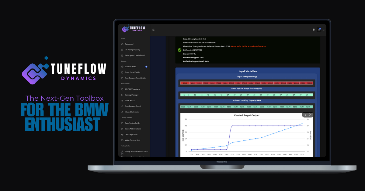 TuneFlow Dynamics | BMW Enthusiast Portal